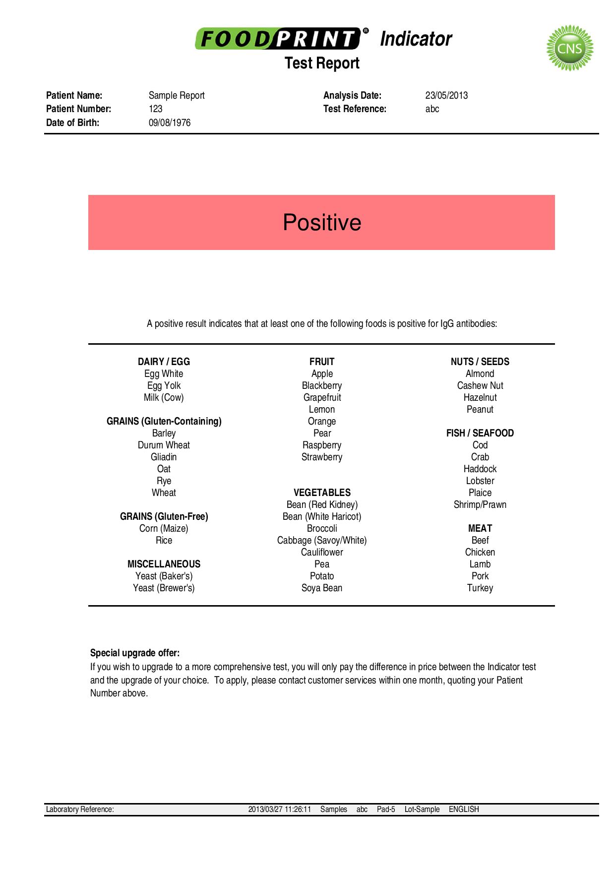 Food Intolerance IgG Indicator Test Smart Nutrition